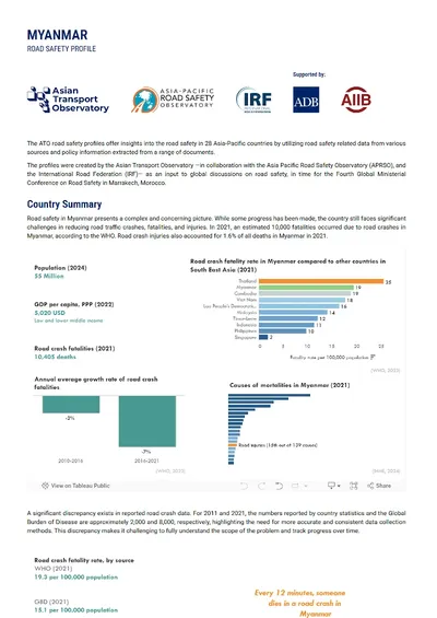 Myanmar Road Safety Profile 2025 - Asian Transport Observatory