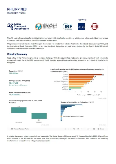 Philippines Road Safety Profile 2025 - Asian Transport Observatory