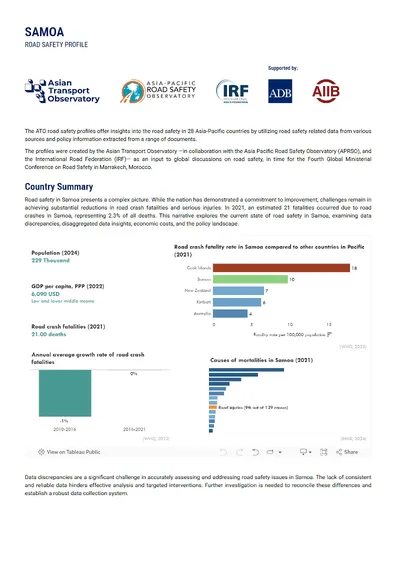Samoa Road Safety Profile 2025 - Asian Transport Observatory