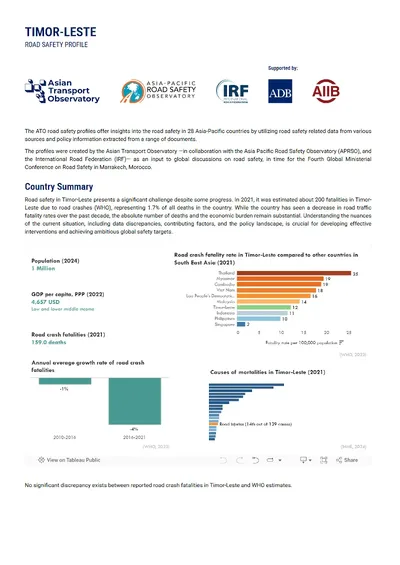 Timor-Leste Road Safety Profile 2025 - Asian Transport Observatory